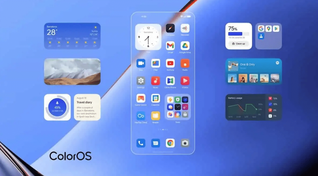 ColorOS 14: OPPO's Next-Gen Interface for Foldable Screens - Gizcoupon
